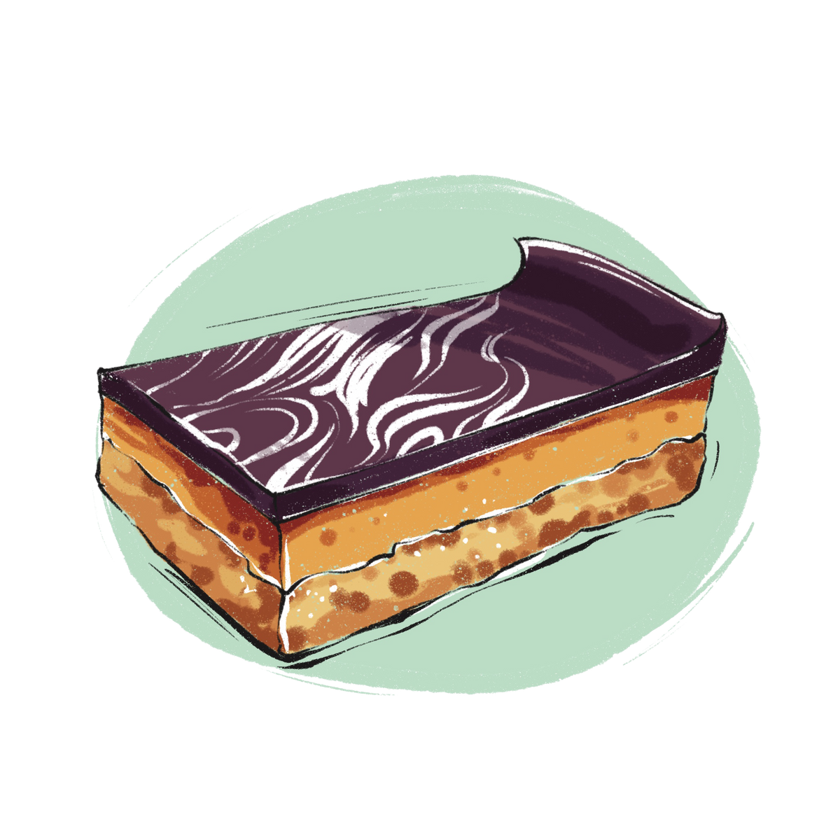 Millionaire Shortbread – Baltzersen's